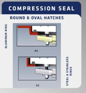 Freeman Hatches - b2bmarine.com